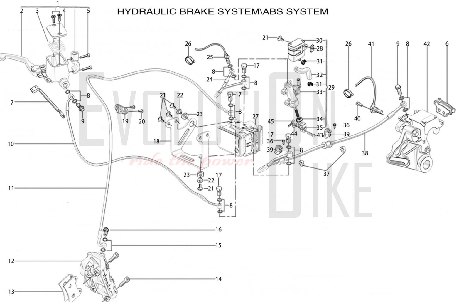 F17 - ABS SYSTEM - EvolutionBike